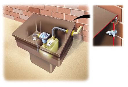 OB10L Gas Box Lid - JML Hardware